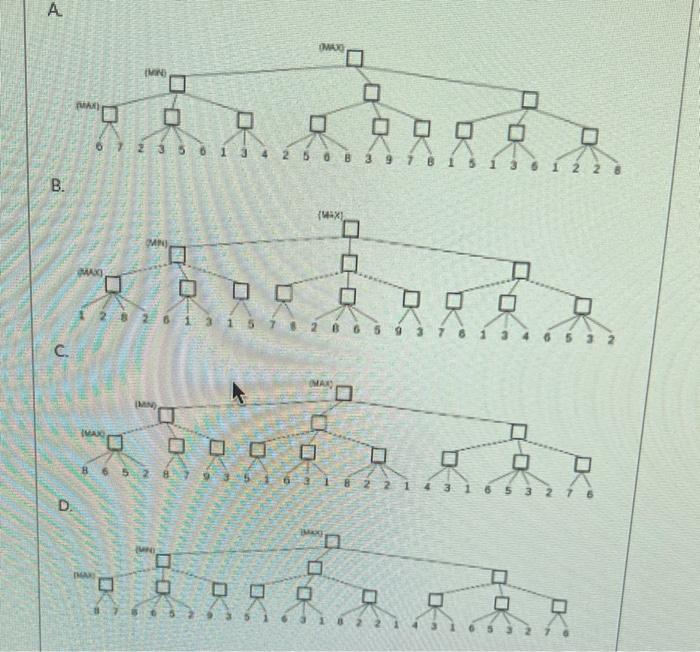 Solved In the game tree below it is Max's turn to move. At | Chegg.com