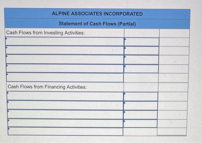 Solved Alpine Associates Incorporated is a Washington-based | Chegg.com