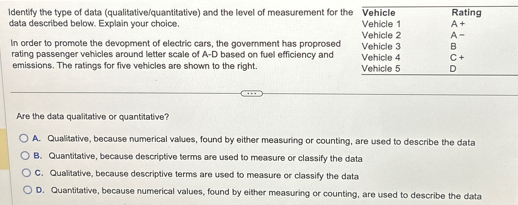 Solved Identify the type of data (qualitative/quantitative) | Chegg.com