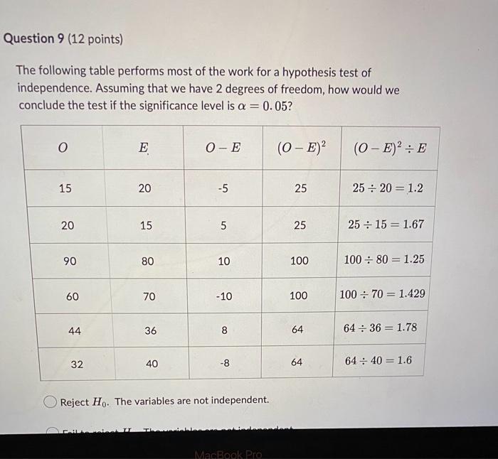 Solved Suppose we run a two-tail hypothesis test that uses | Chegg.com