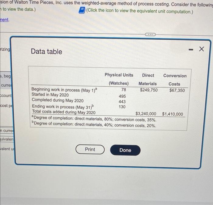 Solved not sure what i did wrong on the white part, direct | Chegg.com