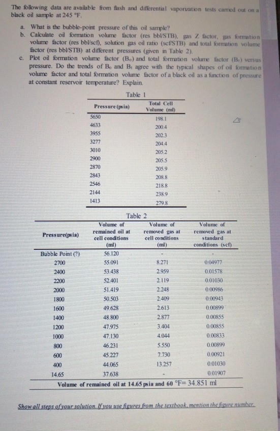 Solved The following data are available from flash and | Chegg.com