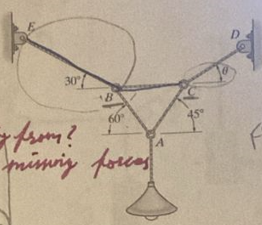 Solved The lamp weighs 75 ﻿lbs. ﻿determine the internal | Chegg.com