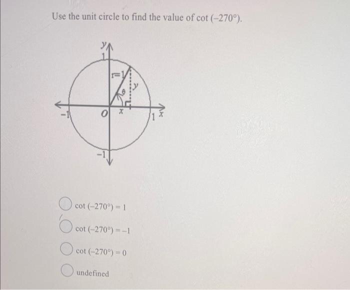 Solved Use the unit circle to find the value of cot (-270°). | Chegg.com