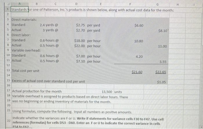 Solved Patterson, Inc has provided details of its actual | Chegg.com