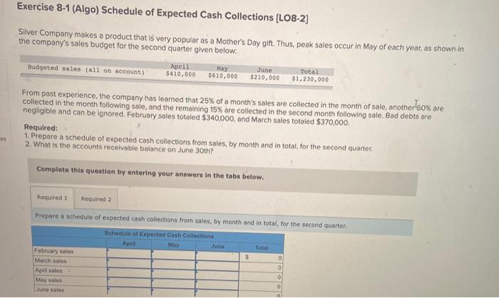 Solved Exercise 8-1 (Algo) Schedule of Expected Cash | Chegg.com