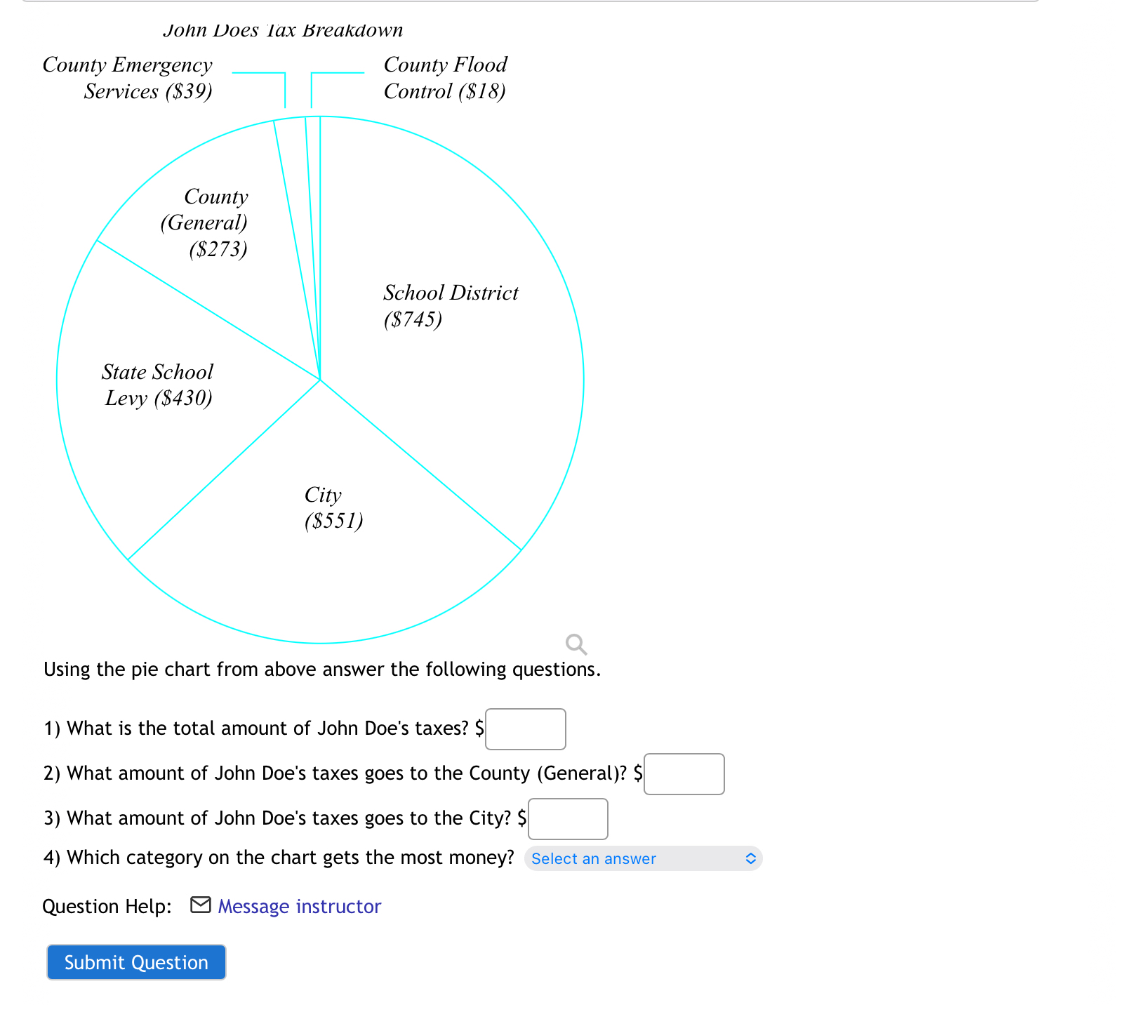 Solved John Does Iax BreakdownUsing the pie chart from above | Chegg.com