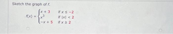 Solved Sketch the graph of f. f(x)=⎩⎨⎧x+3x3−x+5 if x≤−2 if | Chegg.com
