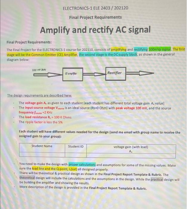 Solved ELECTRONICS-1 ELE 2403/202120 Final Project | Chegg.com
