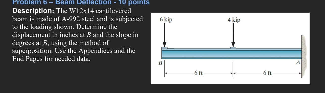 Solved Problem 6-Beam Defiection - 10 ﻿pointsDescription: | Chegg.com