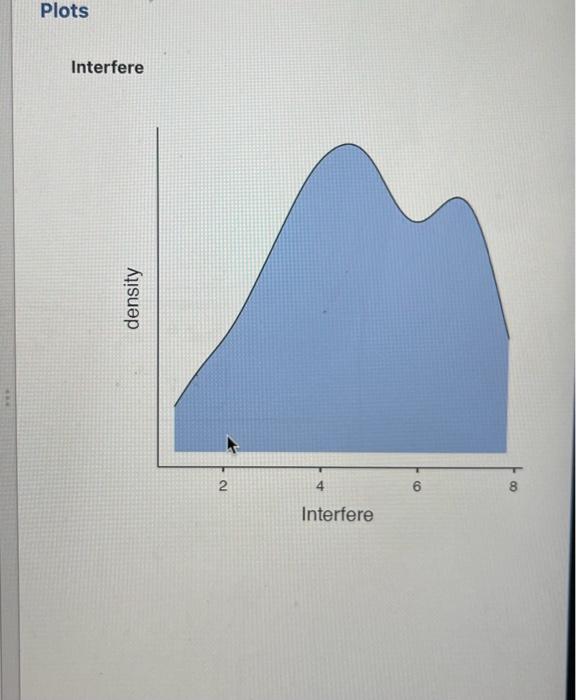 Solved 12. Use jamovi to obtain a kernel density plot for | Chegg.com