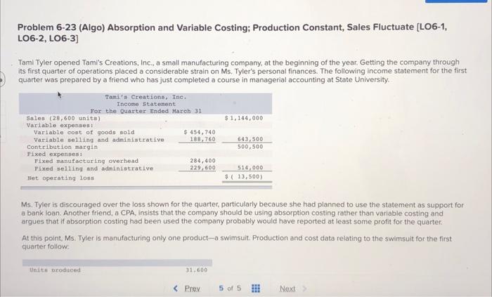 Solved Problem 6-23 (Algo) Absorption and Variable Costing; | Chegg.com