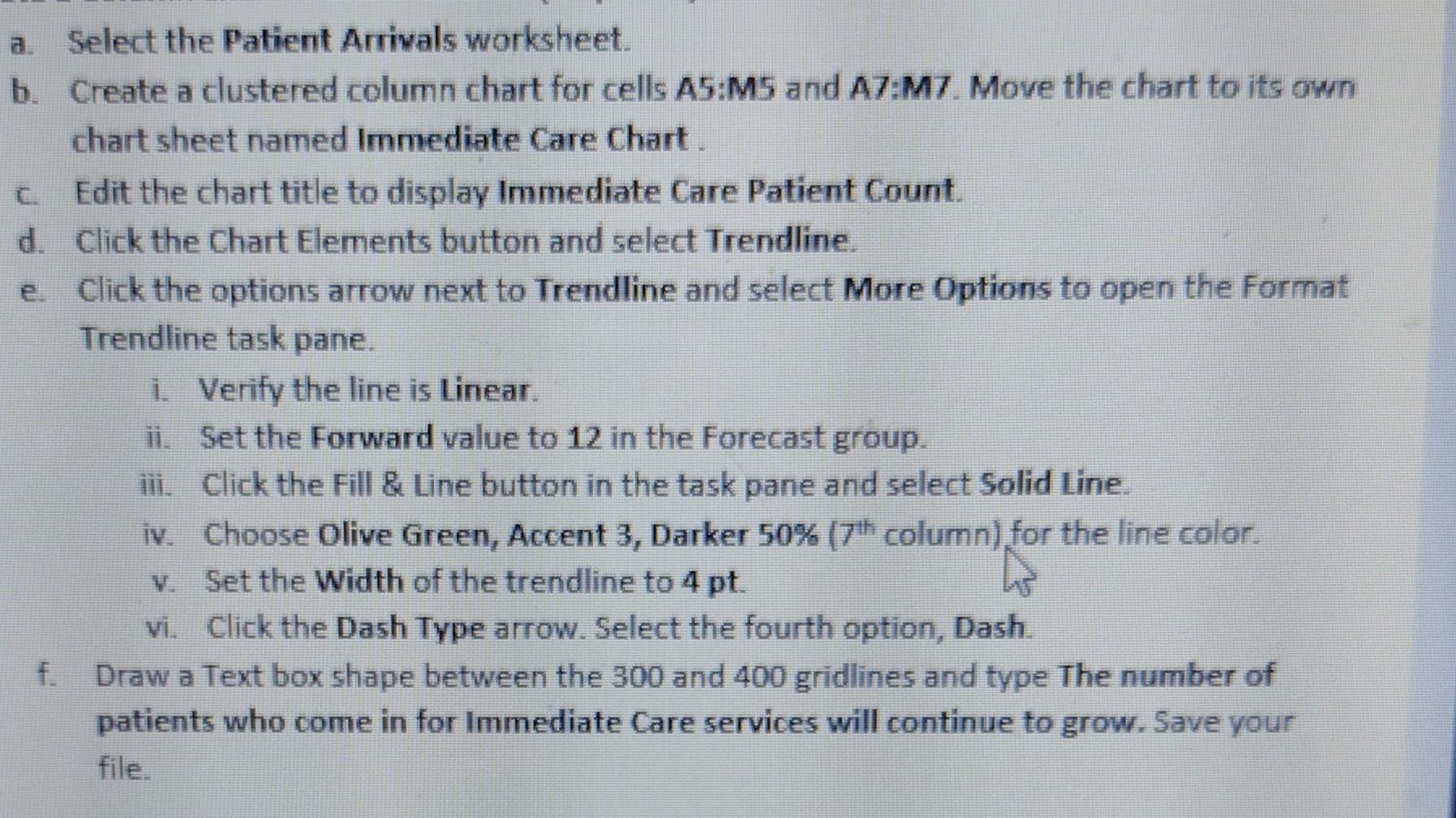 Solved a. Select the Patient Arrivals worksheet. b. Create a | Chegg.com