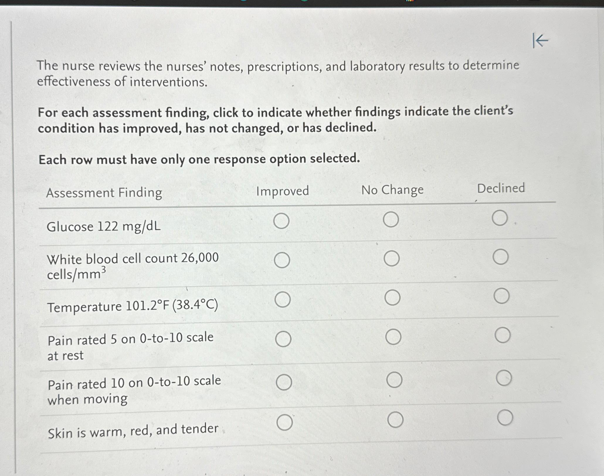 Solved The nurse reviews the nurses' notes, prescriptions, | Chegg.com