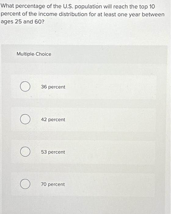 Solved What percentage of the U.S. population will reach the | Chegg.com