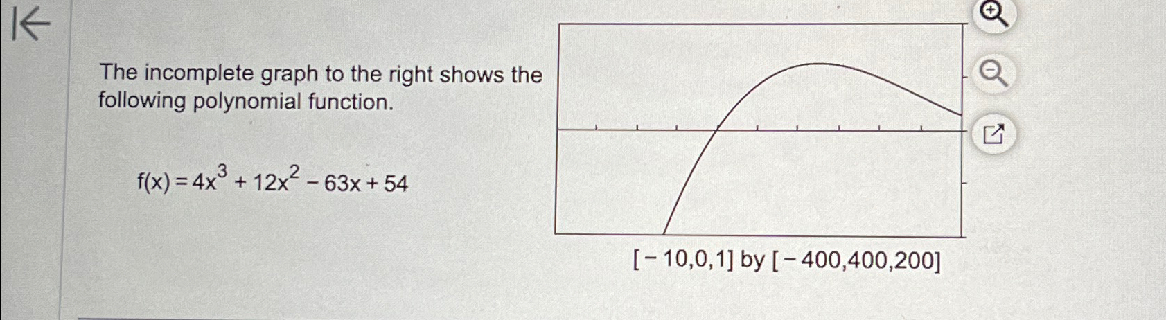 Solved The Incomplete Graph To The Right Shows The Following 
