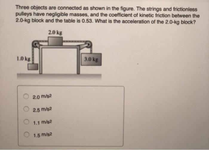 Solved Three objects are connected as shown in the figure. | Chegg.com