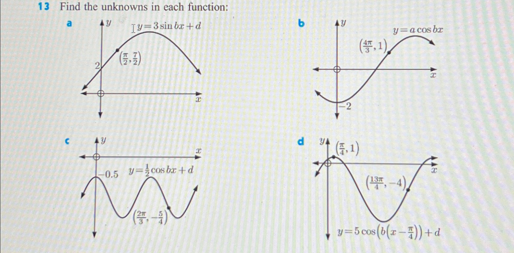 Solved 13 ﻿Find the unknowns in each function:abCD | Chegg.com