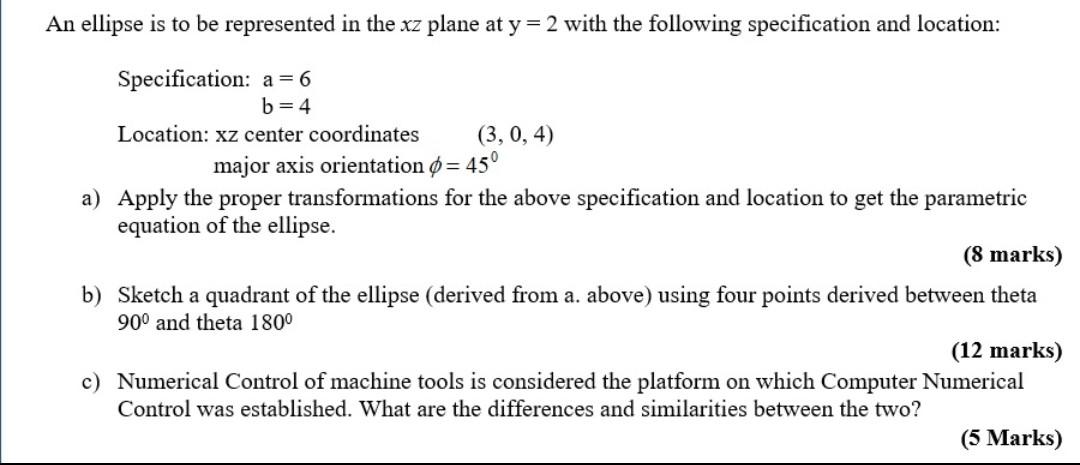 Solved An ellipse is to be represented in the xz plane at y | Chegg.com