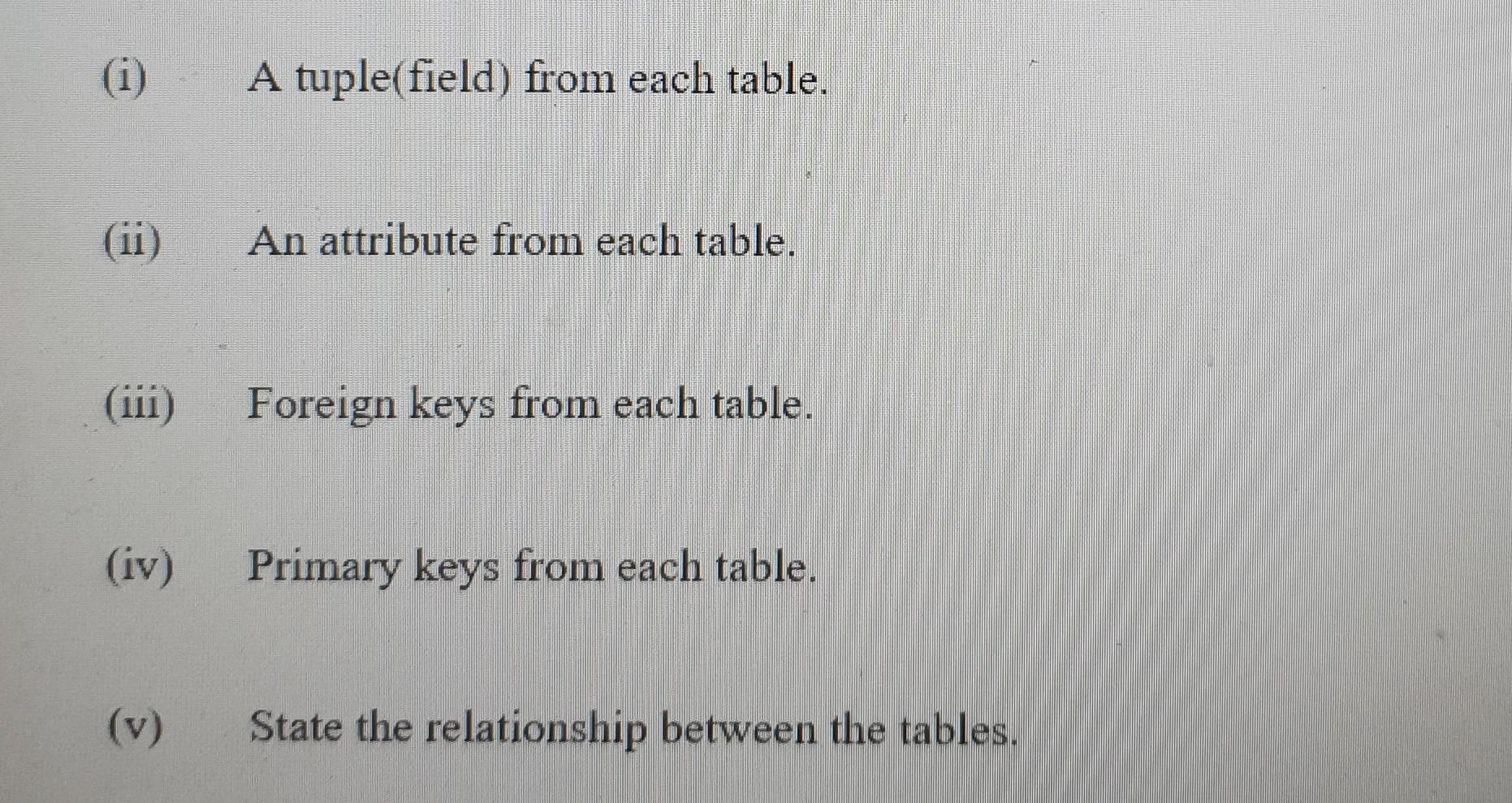 Solved CUSTOMER PRODUCT Cust. IR Name Product ID Product ID | Chegg.com