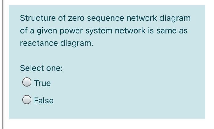 Solved Structure of zero sequence network diagram of a given | Chegg.com