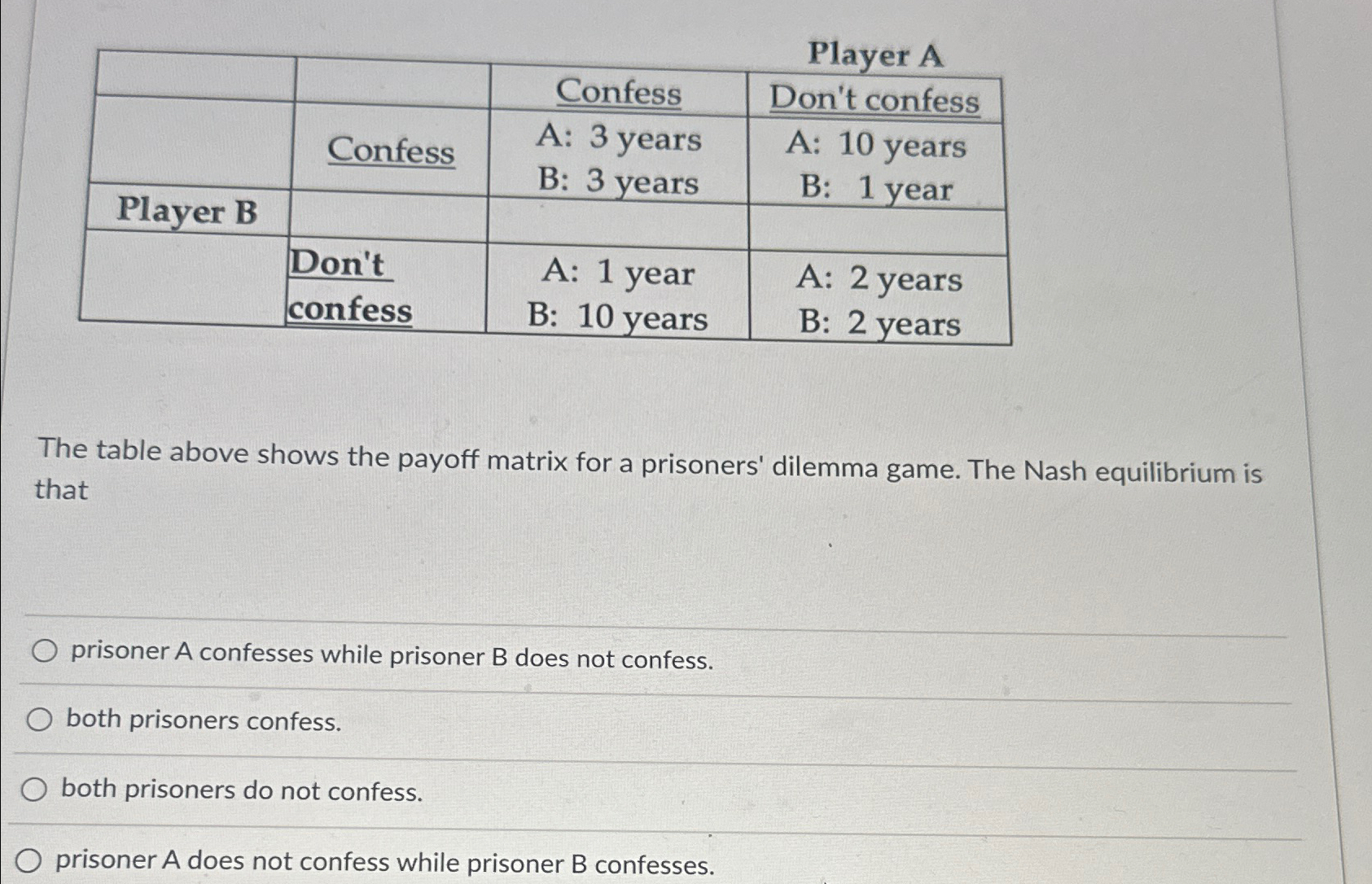 Solved \table[[,,Player A],[,Confess,A: 3 ﻿years,Don't | Chegg.com