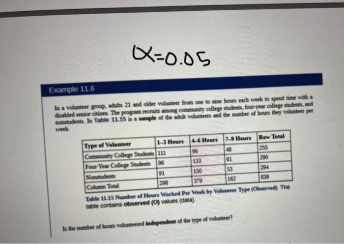 Solved 3. Stats Grade and Math SAT Score: A student does a | Chegg.com