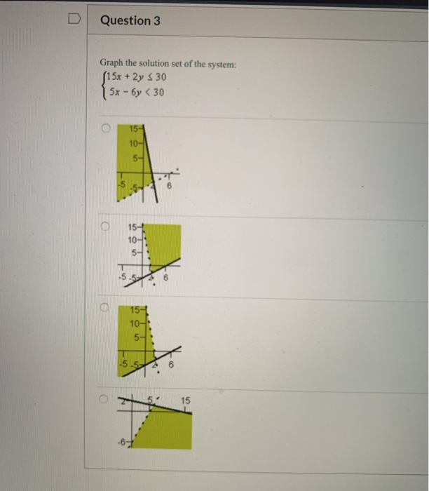 Solved Question 3 Graph the solution set of the system: (15x | Chegg.com