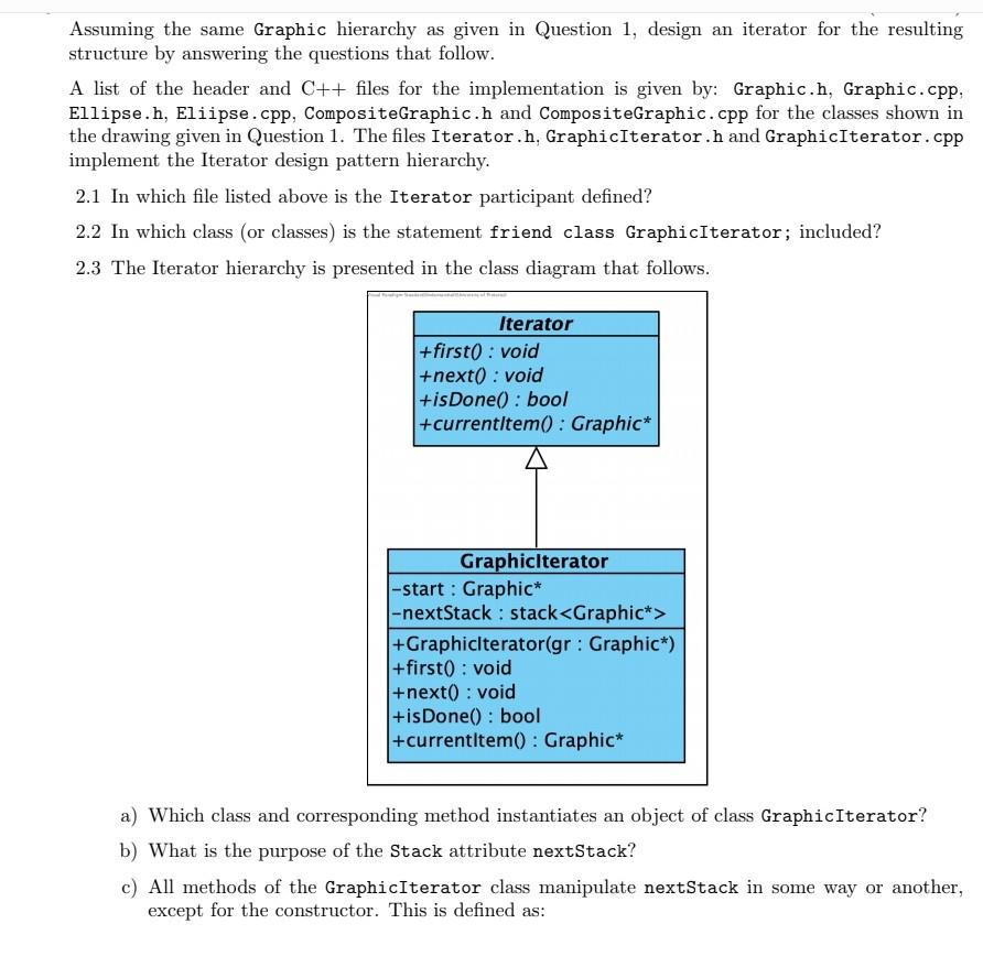 Solved Assuming the same Graphic hierarchy as given in | Chegg.com
