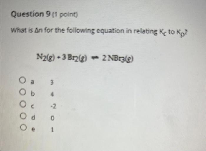 Solved What is Δn for the following equation in relating Kc | Chegg.com