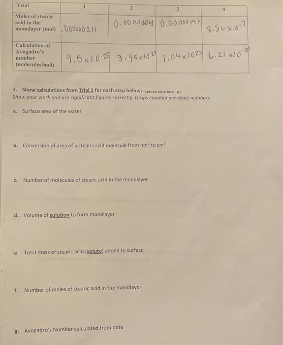 Solved Enter your data and calculations from each of the | Chegg.com