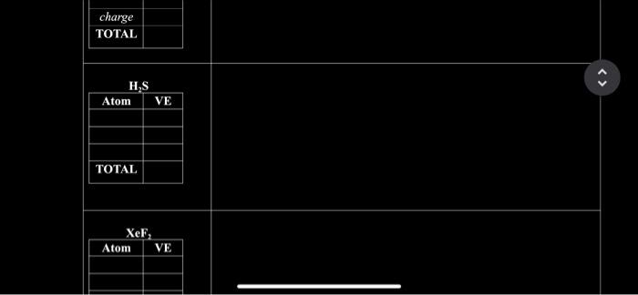 Solved \begin{tabular}{|c|c|} \hline TOTAL & \\ \hline | Chegg.com