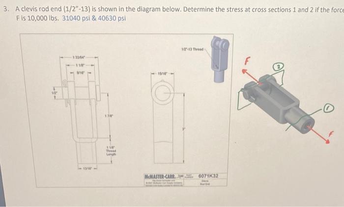Solved 3. A clevis rod end (1/2′′−13) is shown in the | Chegg.com