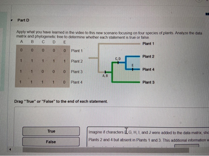 Solved Part D Apply what you have learned in the video to | Chegg.com
