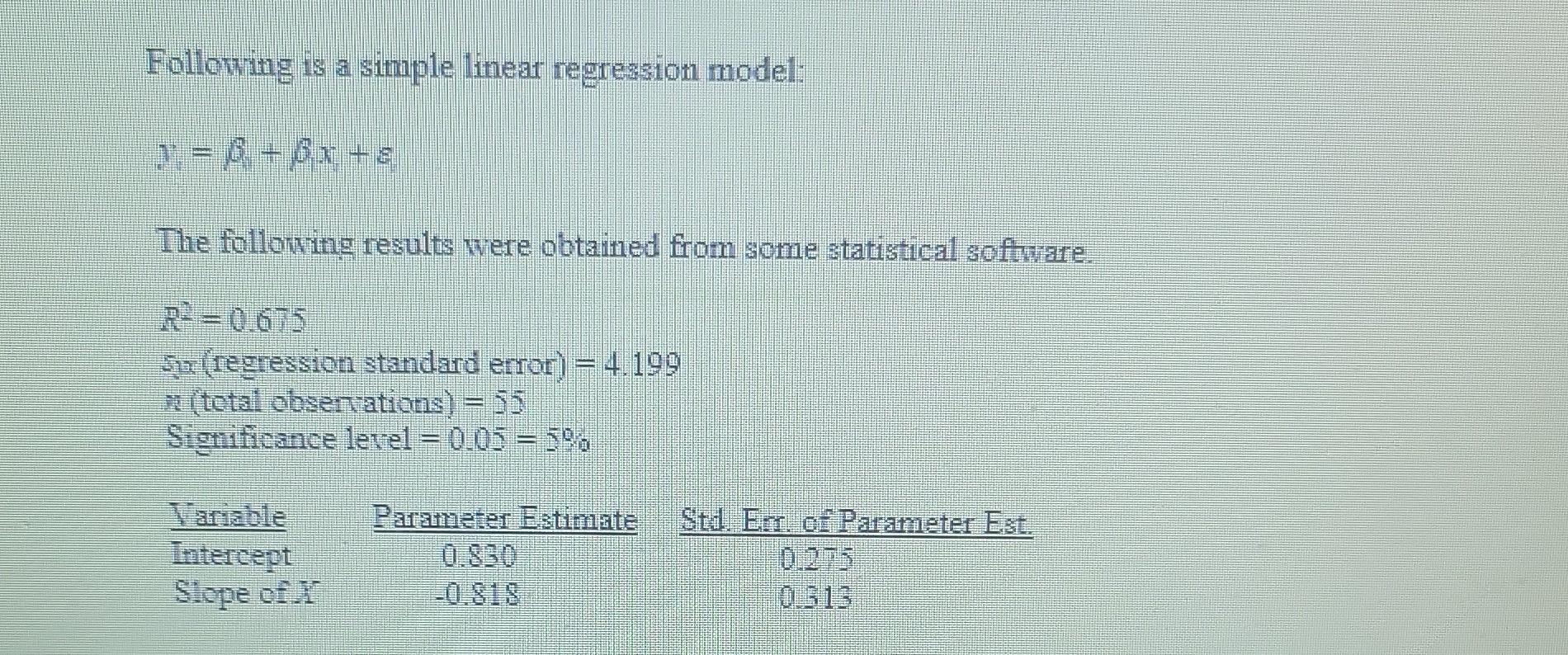 Solved A 95% confidence interval for the slope βR in the | Chegg.com