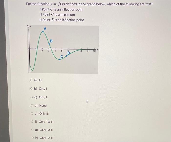 Solved For the function y=f(x) defined in the graph below, | Chegg.com