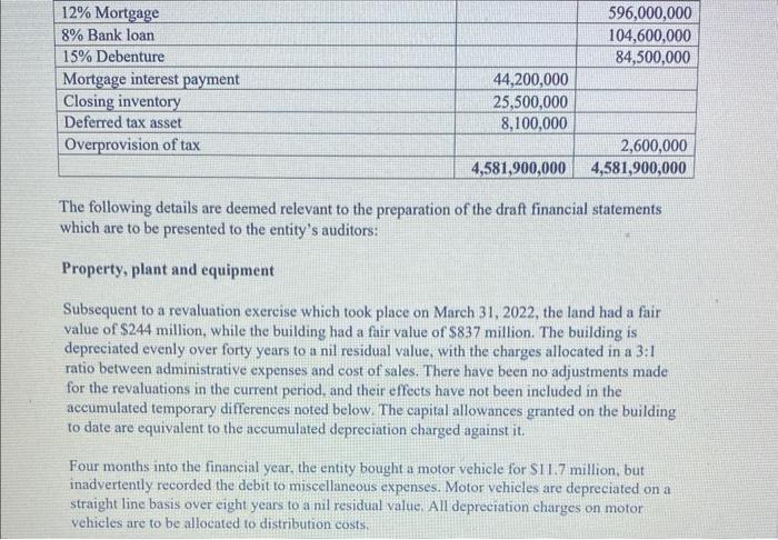 The following details are deemed relevant to the | Chegg.com