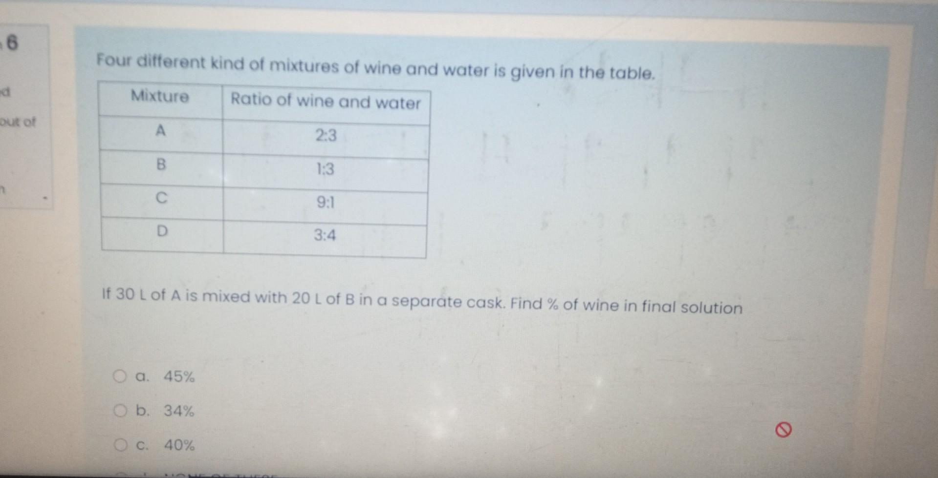 Solved Four different kind of mixtures of wine and water is | Chegg.com