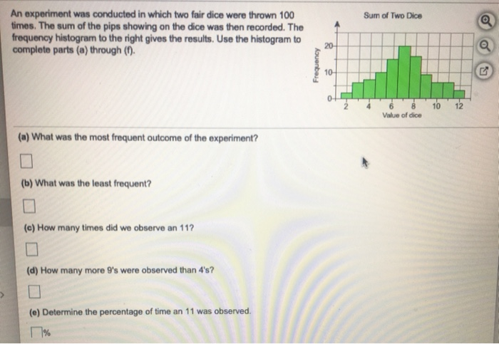 Solved Sum of Two Dice An experiment was conducted in which | Chegg.com