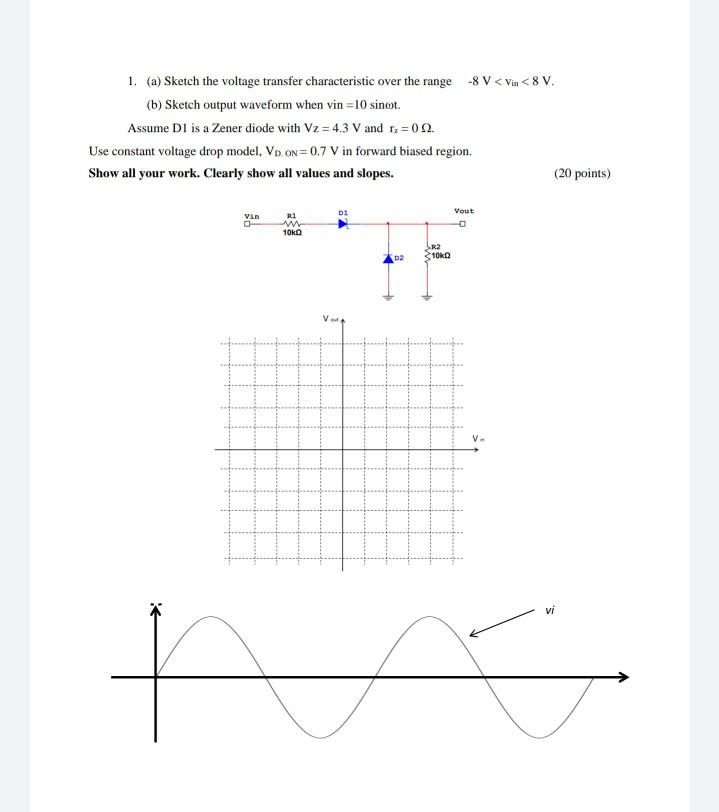 Solved 1. (a) Sketch the voltage transfer characteristic | Chegg.com