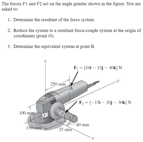 Solved The forces F1 ﻿and F2 ﻿act on the angle grinder shown | Chegg.com