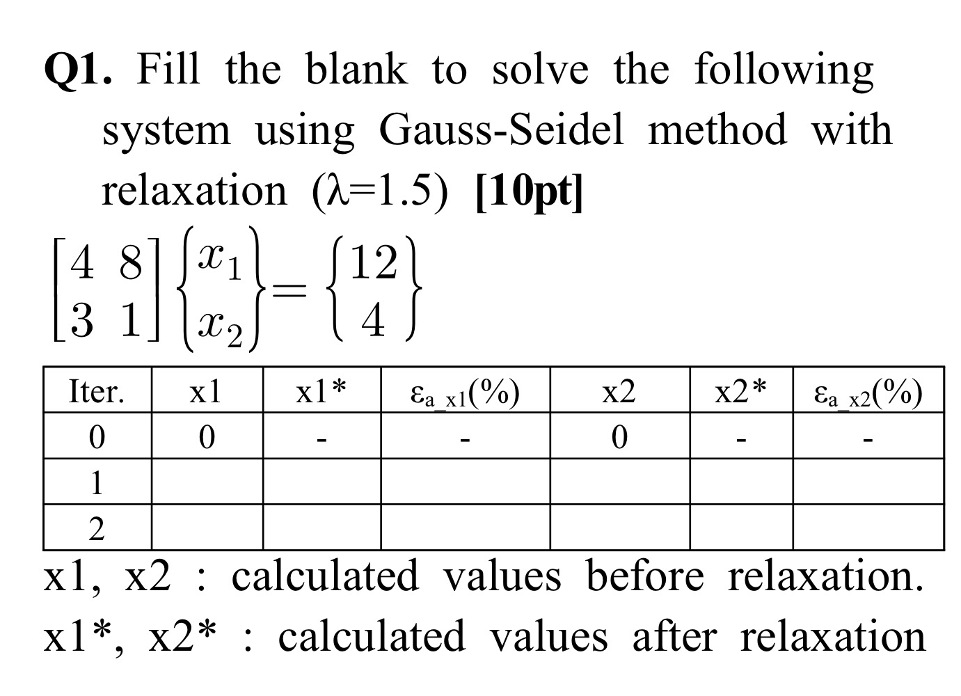 Solved Q1. ﻿Fill the blank to solve the following system | Chegg.com