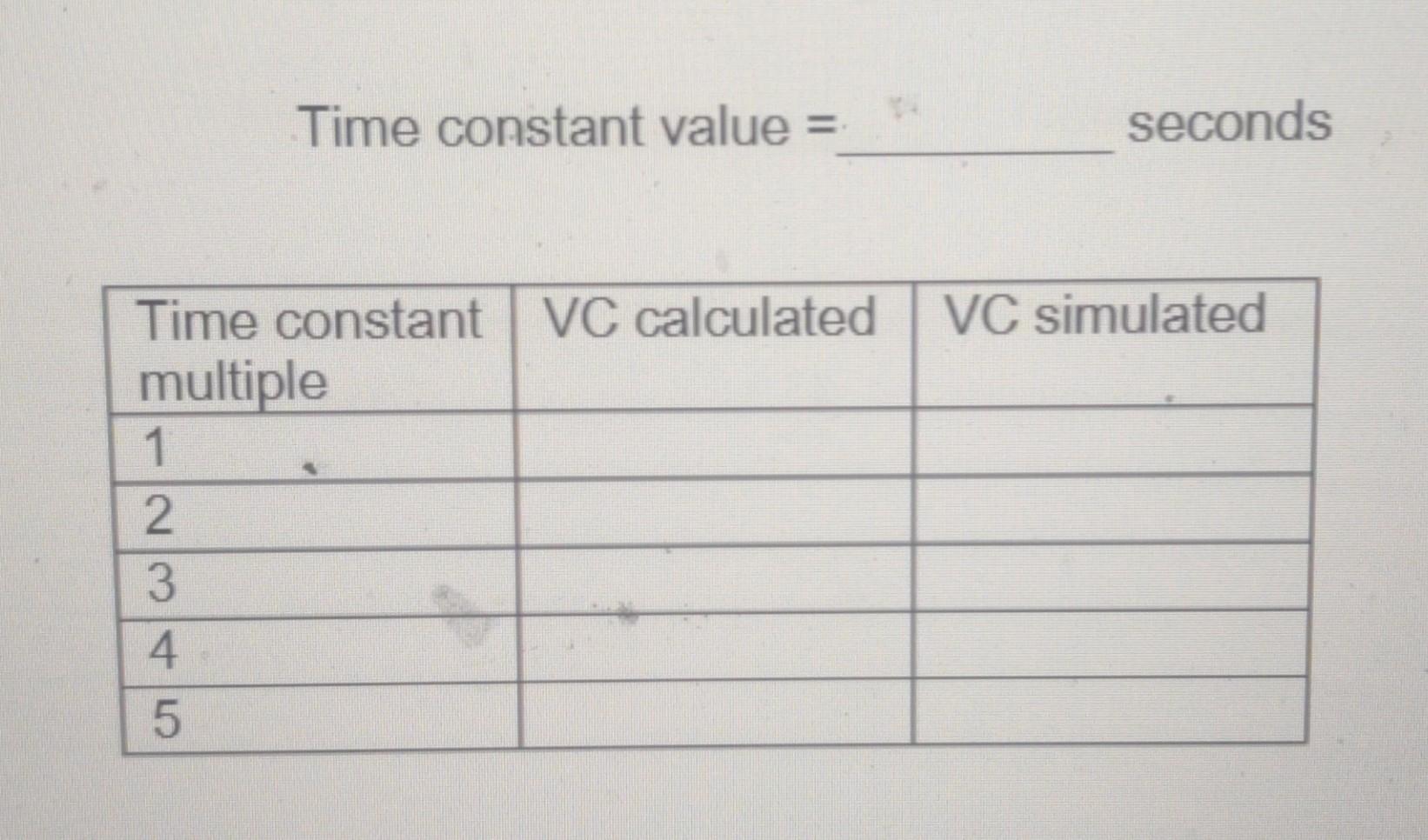 Solved Time constant value= = seconds Time constant VC | Chegg.com