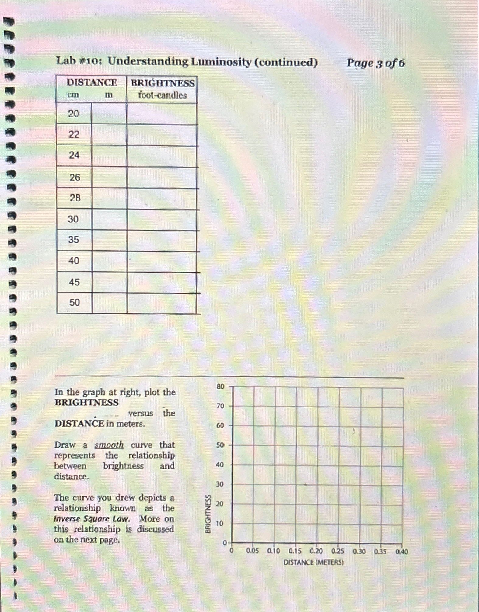 Solved Lab #10: Understanding Luminosity (continued)Page 3 | Chegg.com