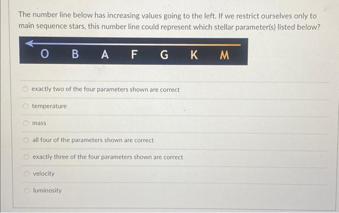 Solved The number line below has increasing values going to | Chegg.com