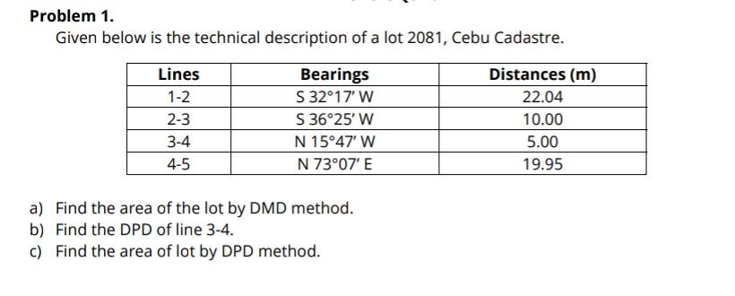 Solved Problem 1. Given below is the technical description | Chegg.com