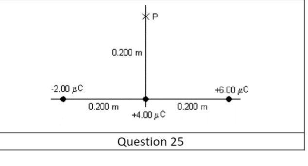 Solved 5. Three point charges, \\( -2.00 \\mu | Chegg.com