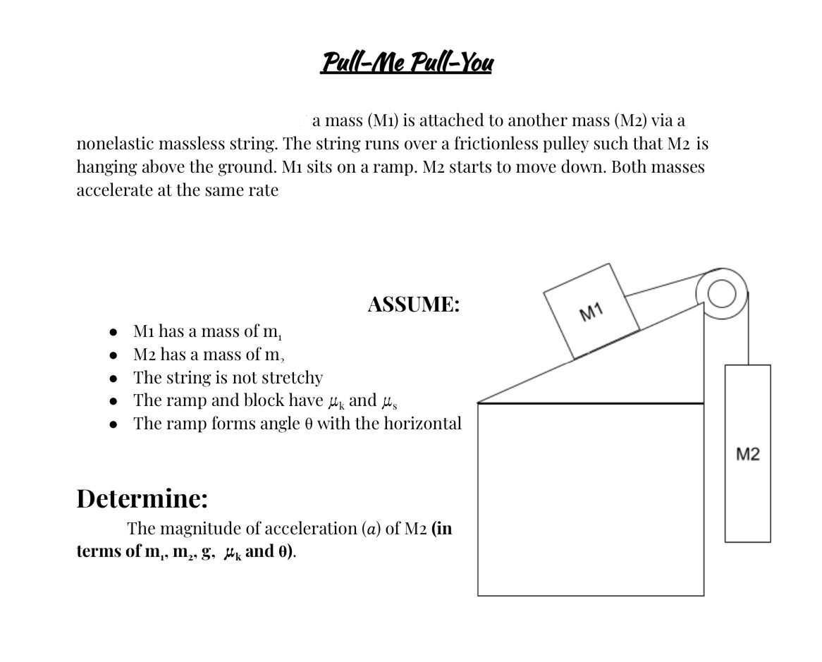 Solved !!Every diagram must have labels. All variables | Chegg.com