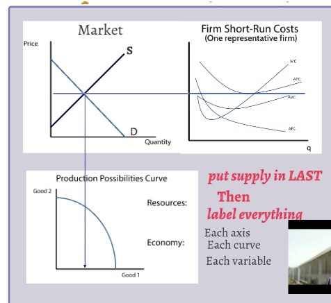 Solved ICE LRCE Updated automatically every 5 minutes ICE | Chegg.com