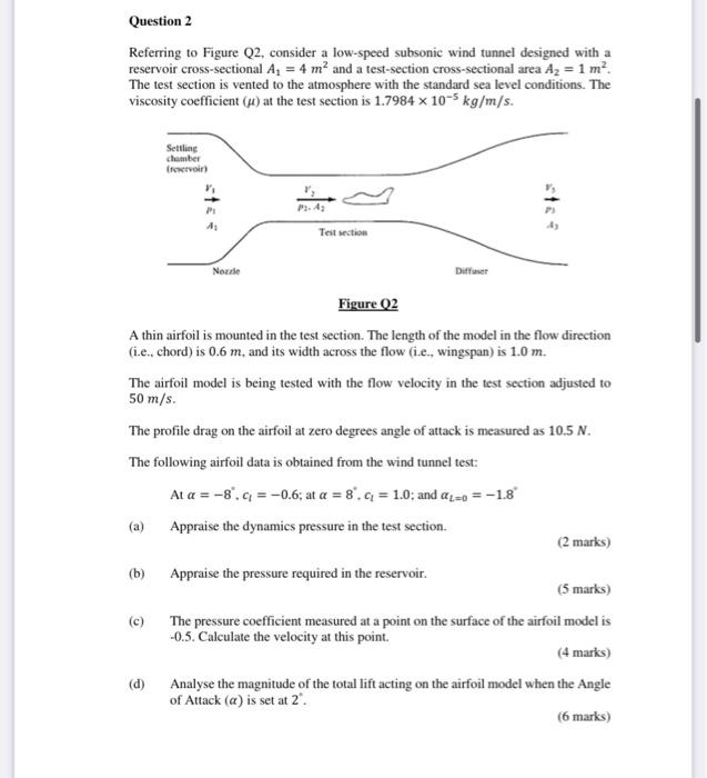 Solved Referring to Figure Q2, consider a low-speed subsonic | Chegg.com